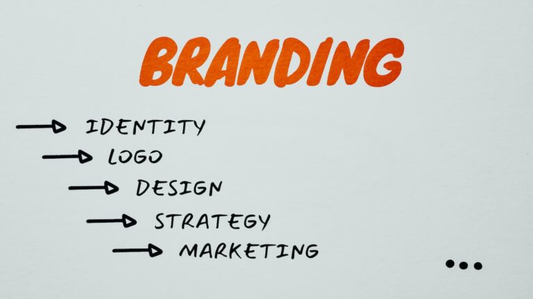 Why Are Logos Getting Simpler Exploring The Trend Of Minimalistic