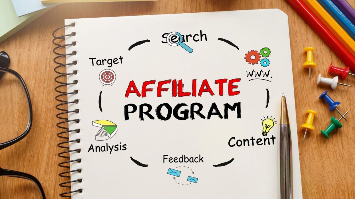 How Affiliate Programs Use Graphic Design to Build Brand Identity