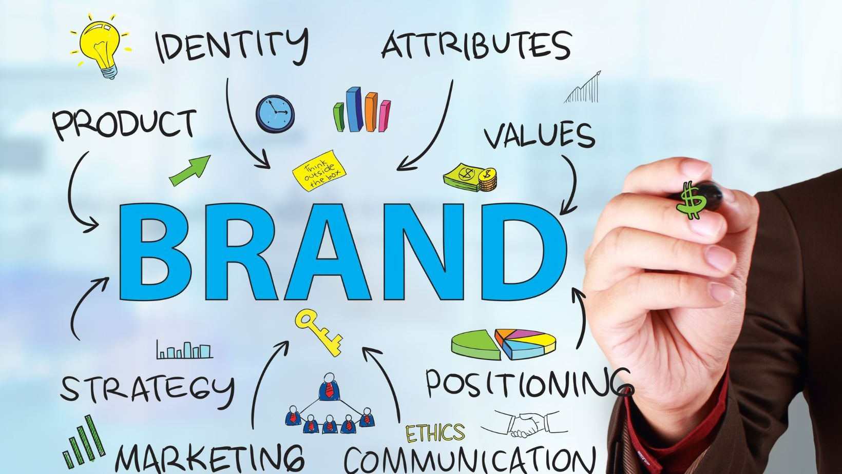 Why Brand Identity Matters in 2026 More Than Ever - Freelogopng